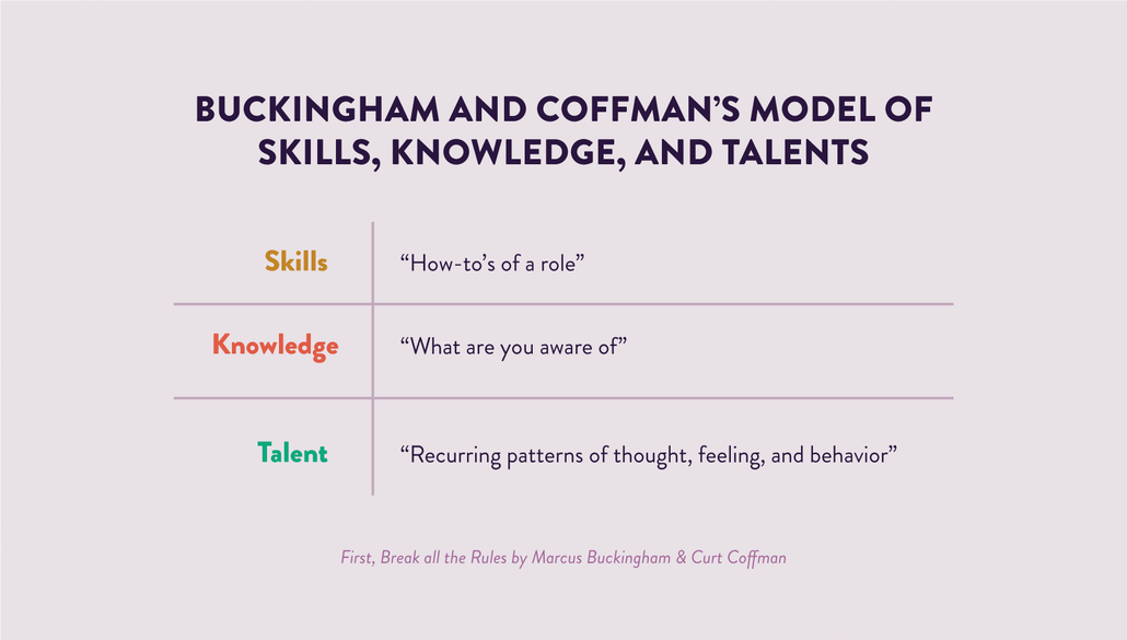 What Are Talents And How Do You Hire For Them 